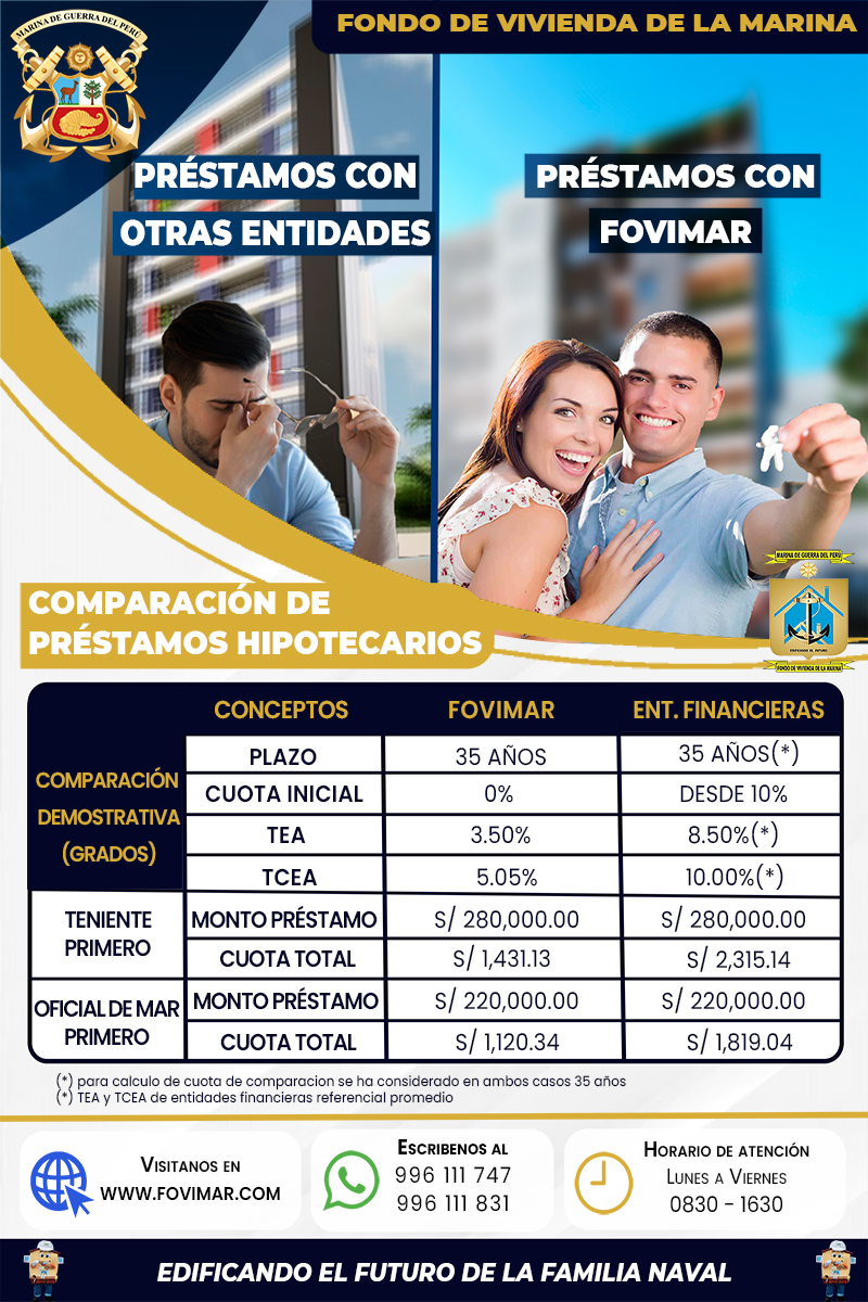 Inicio - Fondo de Vivienda de la Marina